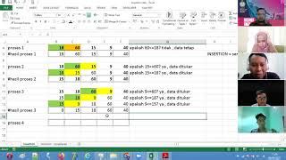 Struktur Data 2022 Pertemuan 6 Sorting Insertion So Doovi