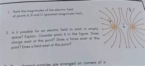 Solved 1 Rank The Magnitudes Of The Electric Field At