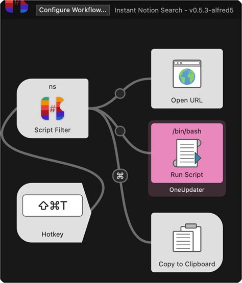 How Do We Update Workflows Already On Alfred Gallery Workflow Help And Questions Alfred App