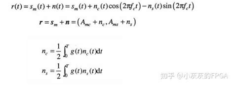 Matlab Qam