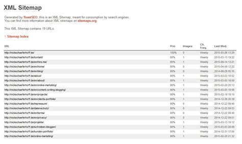 An Introduction To Technical SEO For WordPress Websites