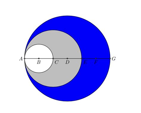 tikz pgf filling a region between circles using tkz euclide tex