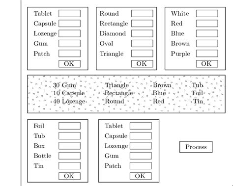 An Illustration Of The Primary Task Comprising Five Subtasks And Order Download Scientific