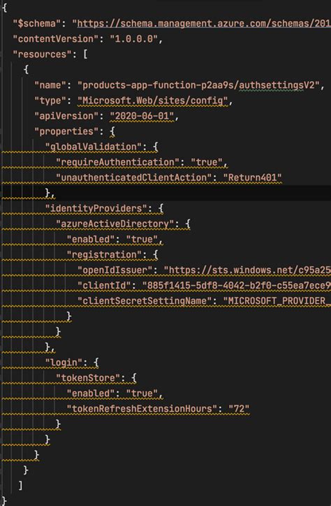 Web Siteauthsettingsv2 Subtypes Have Invalid Shape · Issue 14034 · Azureazure Rest Api Specs