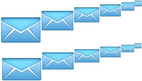 Application Testing With Messaging Queue