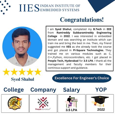 Indian Institute Of Embedded Systems Posted On Linkedin