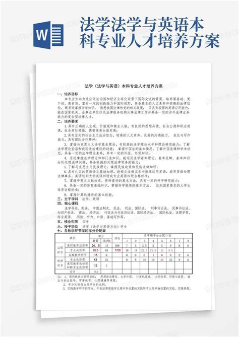 法学法学与英语本科专业人才培养方案word模板下载编号loxpnzpa熊猫办公