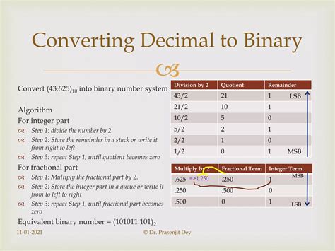 Computer Organization Basics And Number Systems Pptx Data Storage And Warehousing Computing