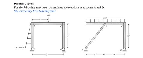 Solved Problem 2 30 For The Following Structures Chegg