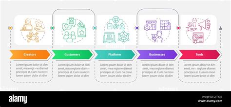 Creator Economy Stakeholders Rectangle Infographic Template Stock Vector Image And Art Alamy