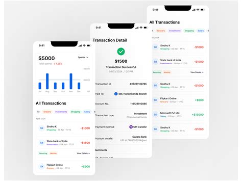 Finance Tracking App By Sindhu Nagaraj On Dribbble