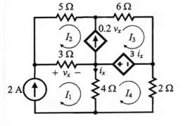 Solved Use Mesh Analysis To Find I I I And I Chegg