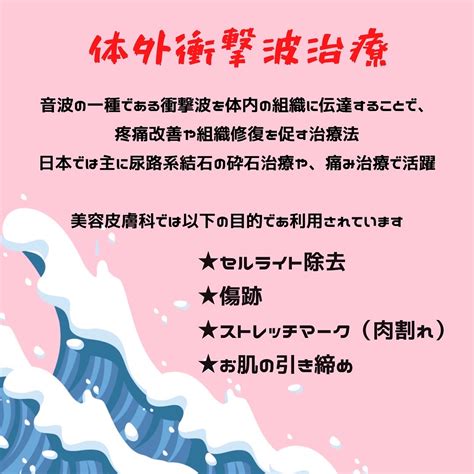セルライト改善で美容皮膚科も行う方法 リハビリセンターlim