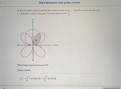Solved Area Between Two Polar Curves Let R Be The Region In Chegg