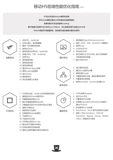 移动前端html5性能优化指南 轩枫阁 前端开发 Web前端技术博客