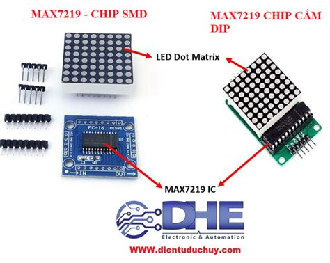 Module Led Ma TrẬn 8 X 8 Max7219 LoẠi 2 SỐ MÀu ĐỎ Linh KiỆn ĐiỆn