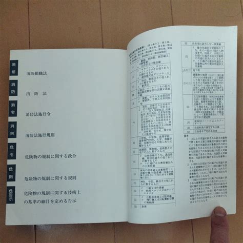 Yahooオークション 消防基本六法