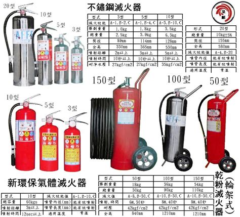 綜合式乾粉滅火器 泉順消防工程有限公司