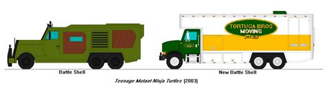 Battle Shell Tmnt 2003 By Rolfjeannoel On Deviantart