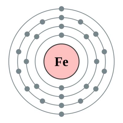 铁（金属元素） 百度百科