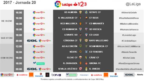 Horarios De La Jornada 20 De Laliga 1l2l3 201617 Laliga