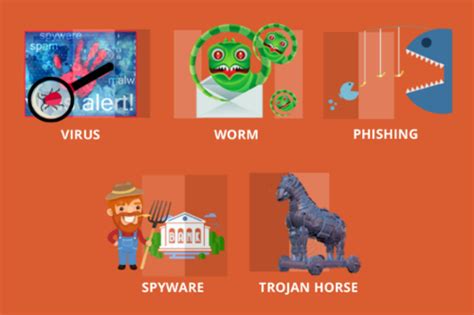 Itcomp Computing Basics Vocabulary Key Terms And Definitions Flashcards Itcomp Computing Basics Vocabulary Key Terms And Definitions Flashcards