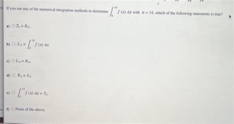 Solved Let Y F X Be A Function Whose Graph Is Given Below Chegg Com