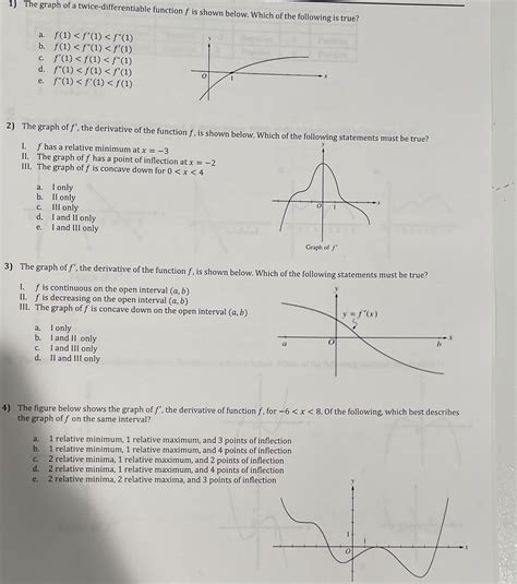 [solved] answer 1 the graph of a twice differentiable function f is