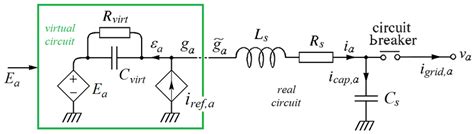 The Real And The Virtual Circuits Involved In Current Control Only
