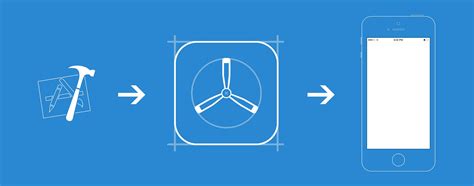 Testflight In Ios App Beta Testing Resume And Cv Builder App Medium