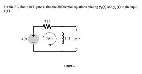 Solved For The RL Circuit In Figure 1 Find The Differential Chegg Com
