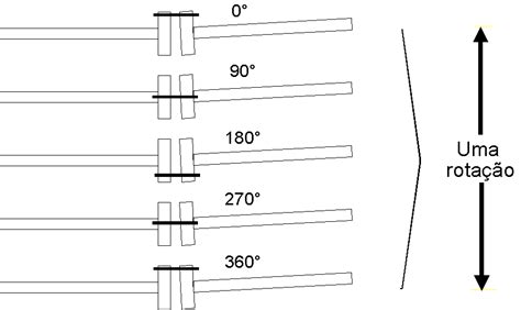 Vibration Analysis Misalignment At Anna Mcgraw Blog