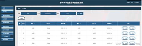 计算机毕设（附源码）java Ssm基于java的家庭事务管理系统家庭管理系统流程图 Csdn博客