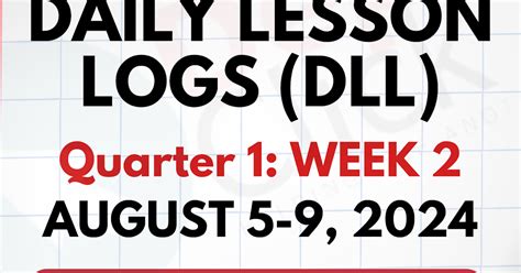 Grade 6 Daily Lesson Logs Week 2 Q1 August 5 9 2024 Deped Click
