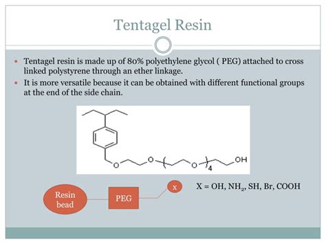 Combinatorial Synthesis Pdf