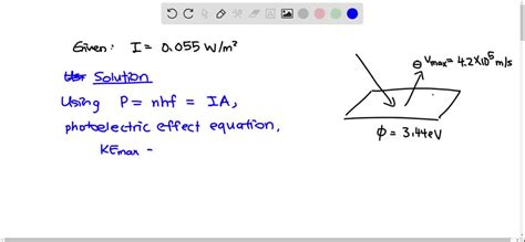 Solvedultraviolet Light Is Incident Normally On The Surface Of A