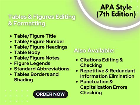 Your Tables And Figures Edited And Formatted In Apa Style 7th Edition Upwork