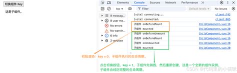 Vue 组件不听话？那就强制刷新！vue2强制刷新 Csdn博客
