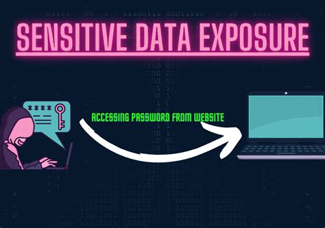 Sensitive Data Exposure Vulnerability OWASP10 In Ethical Hacking