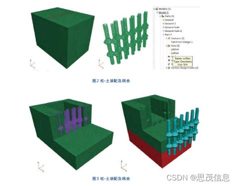[abaqus有限元分析]挤扩支盘桩支护基坑优化设计方法 Abaqus模拟桩土接触 Csdn博客