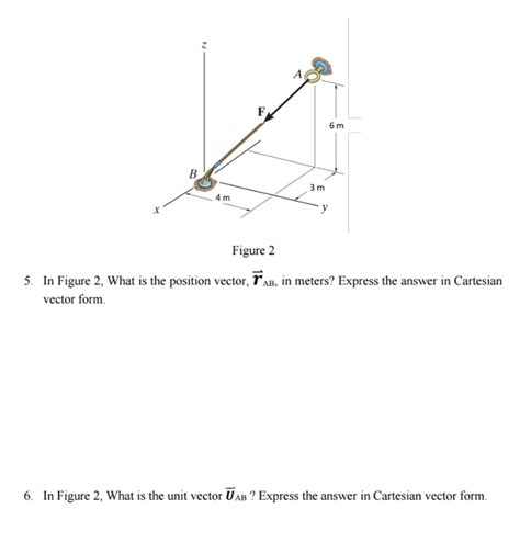Solved In Figure 2 ﻿what Is The Position Vector Vec R Ab