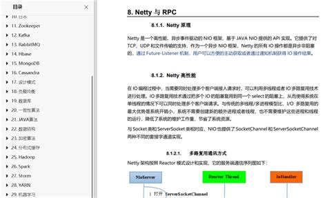GitHub上非常实用的40个开源JAVA项目 知乎