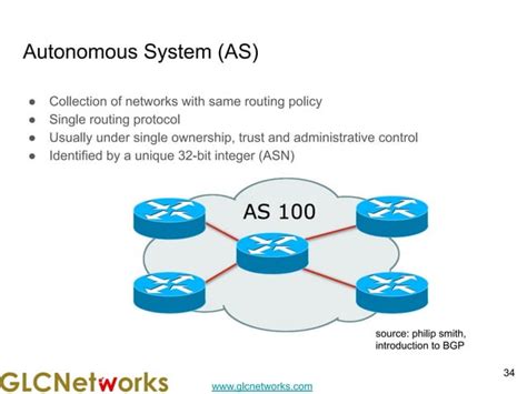 Running Bgp With Mikrotik Ppt