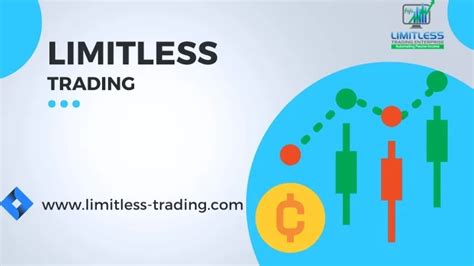 PPT Forex Trading In Malaysia Limitless Trading PowerPoint Presentation ID
