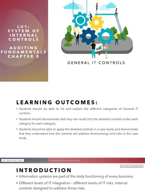 Lu1 General It Controls Pdf Information Security User Computing