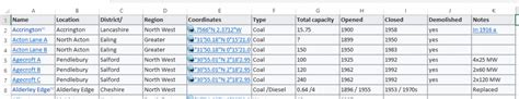 Creating Gis Data From An Online Table