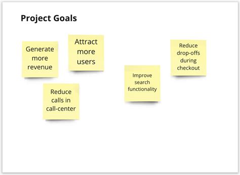 How To Craft Better Problem Statements For Your Design Project