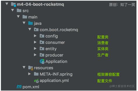 Springboot Rocketmq Springboot Rocketmqtemplate Csdn