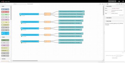 Guide To Visualising Data Using Node Red Pressac Communications