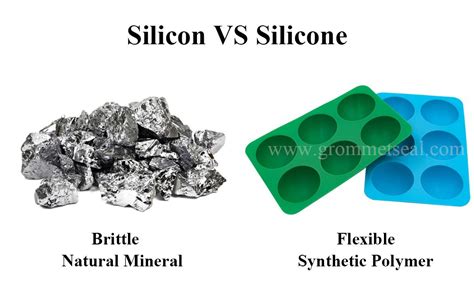 Silicon Vs Silicone Difference And Application You Need To Know